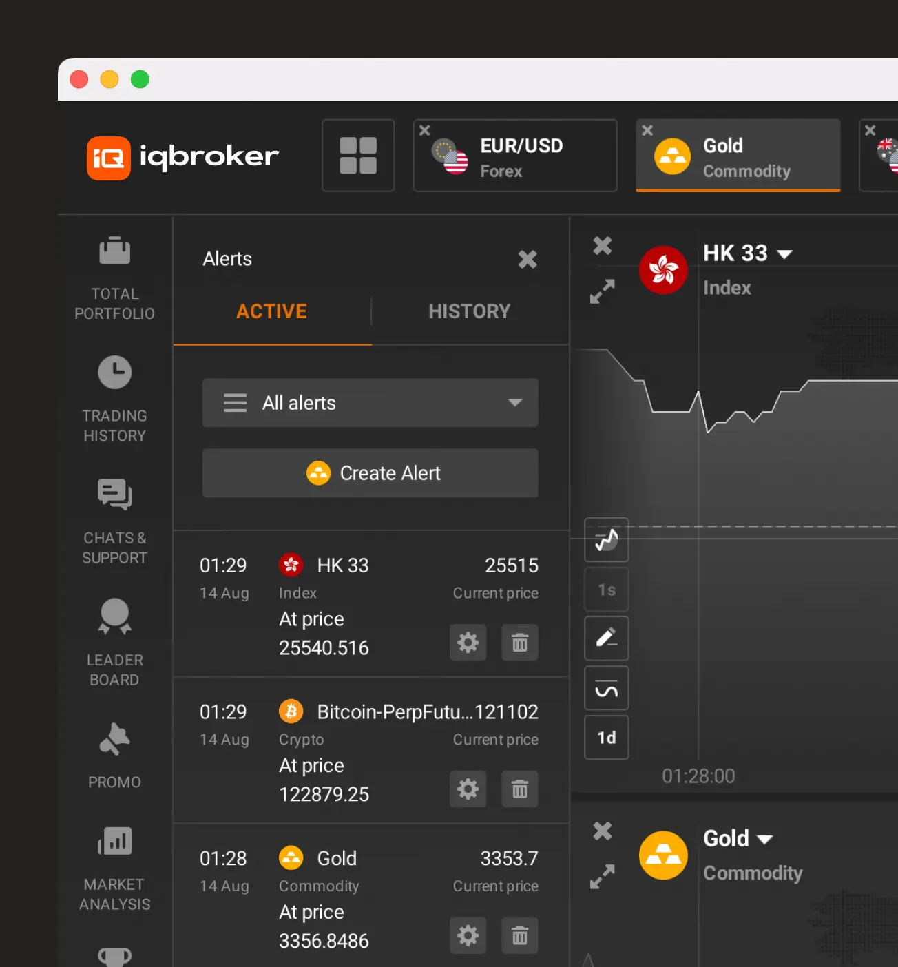IQ Broker: Trade Forex, Crypto & Stocks with Leverage
